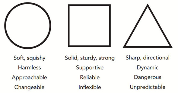 39 Ultimate Character Design Tips | 21 Draw 39 Ultimate Character Design Tips | 21 Draw