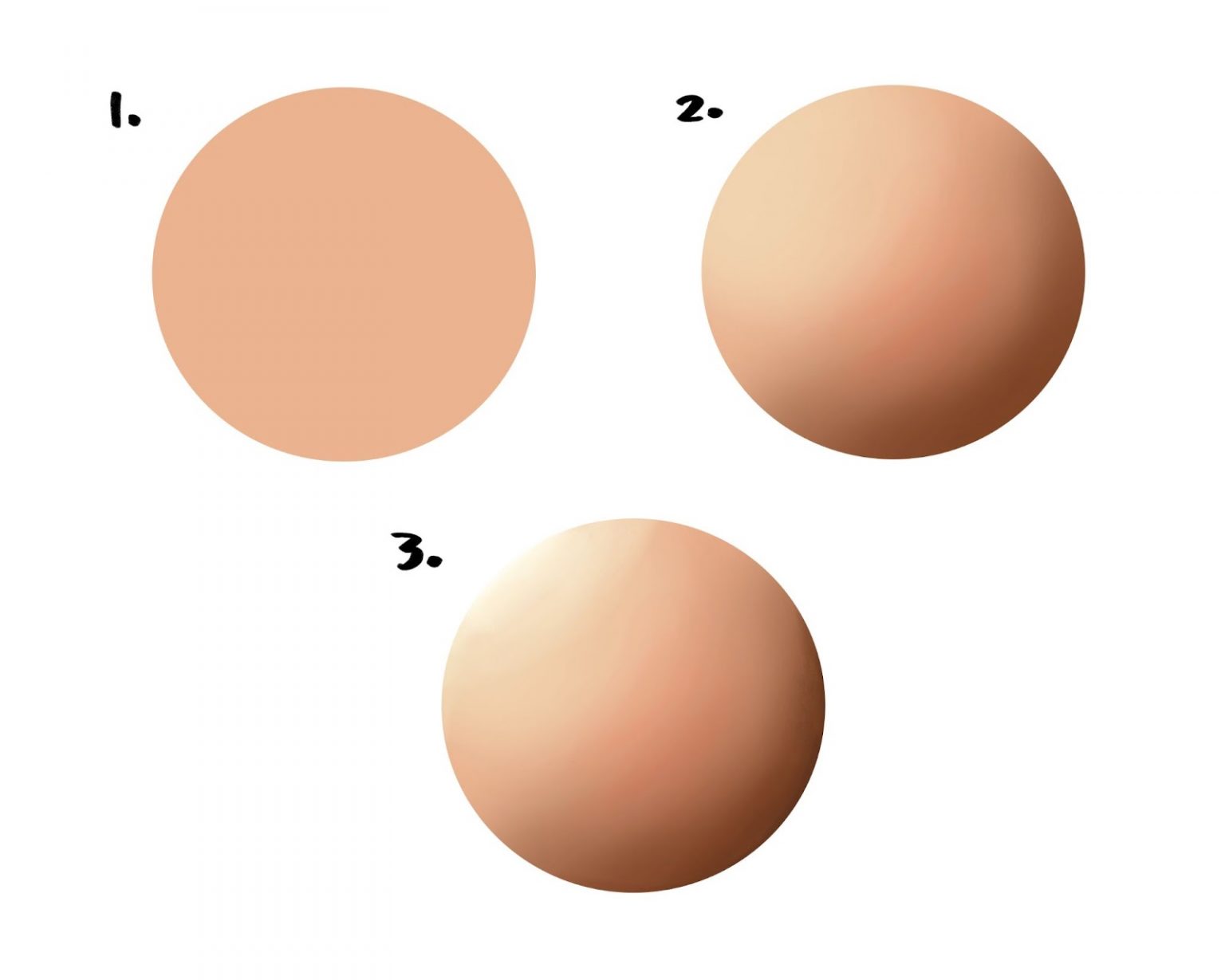 How To Blend in Procreate - 3 Techniques | 21 Draw