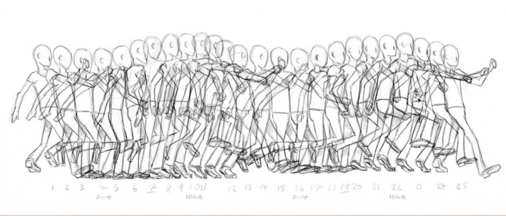 12 Principles of Animation - Foundations for Great Animation 12 Principles of Animation - Foundations for Great Animation