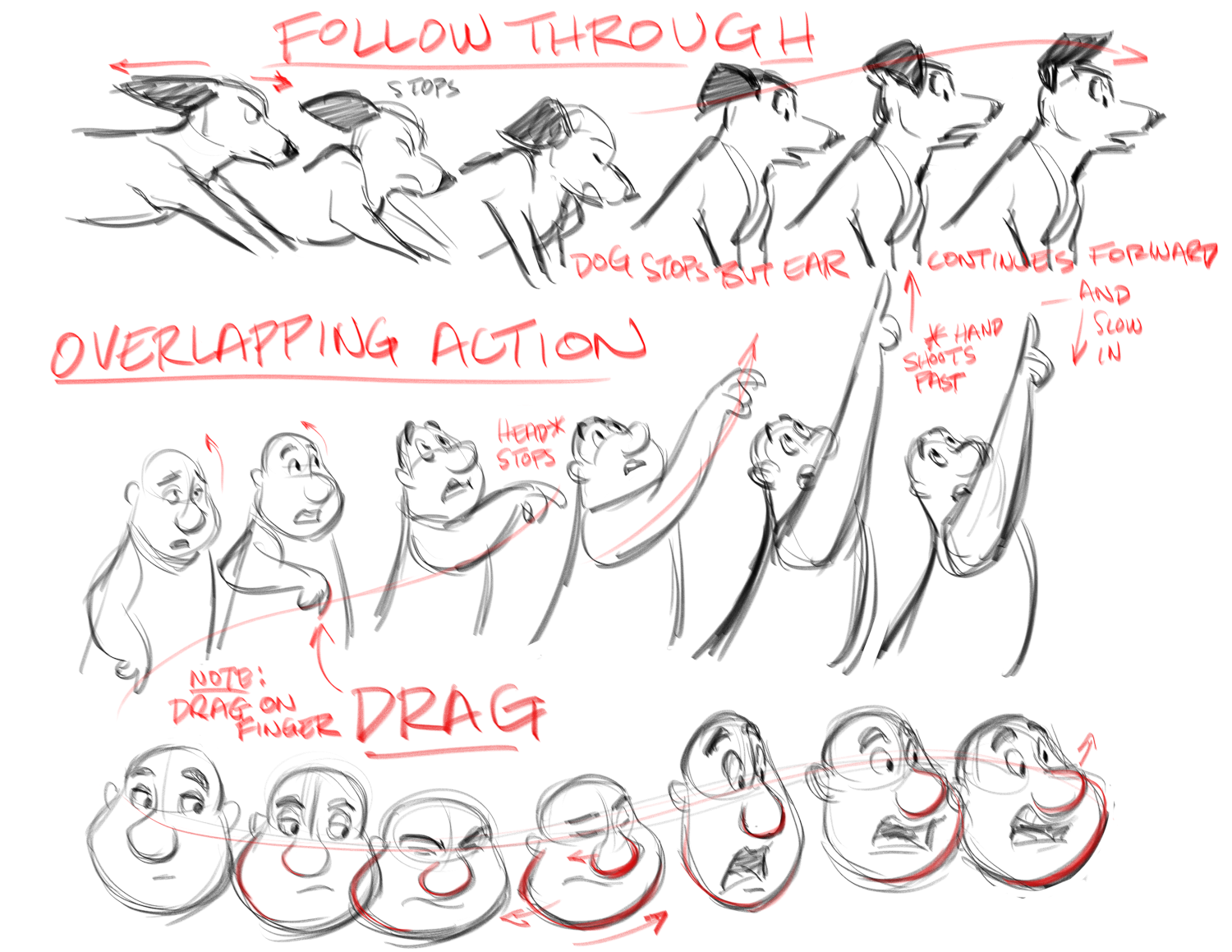 12 Animationsprinzipien Grundlagen F r Gro artige Animationen