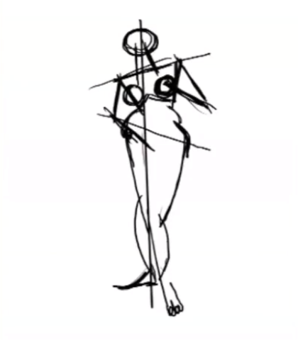 Art in Motion: Making Friends with Gesture Drawing