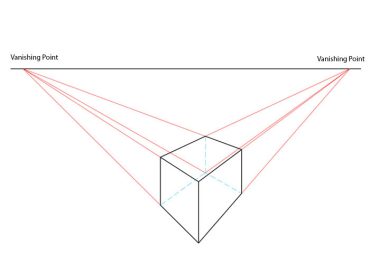 Qué es la perspectiva en el arte: Guía para entender la profundidad