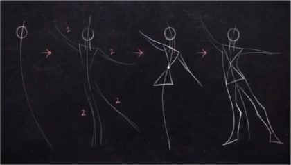 Figure Drawing 101: Essential Techniques for New Artists