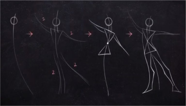 Figure Drawing 101: Essential Techniques for New Artists