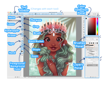 How to Learn Digital Art - Your Complete Guide for 2024