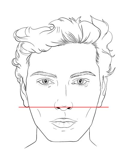 Sept proportions pour dessiner un visage parfait