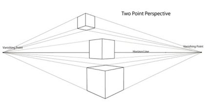 Bring Sketches to Life with Two-Point Perspective!
